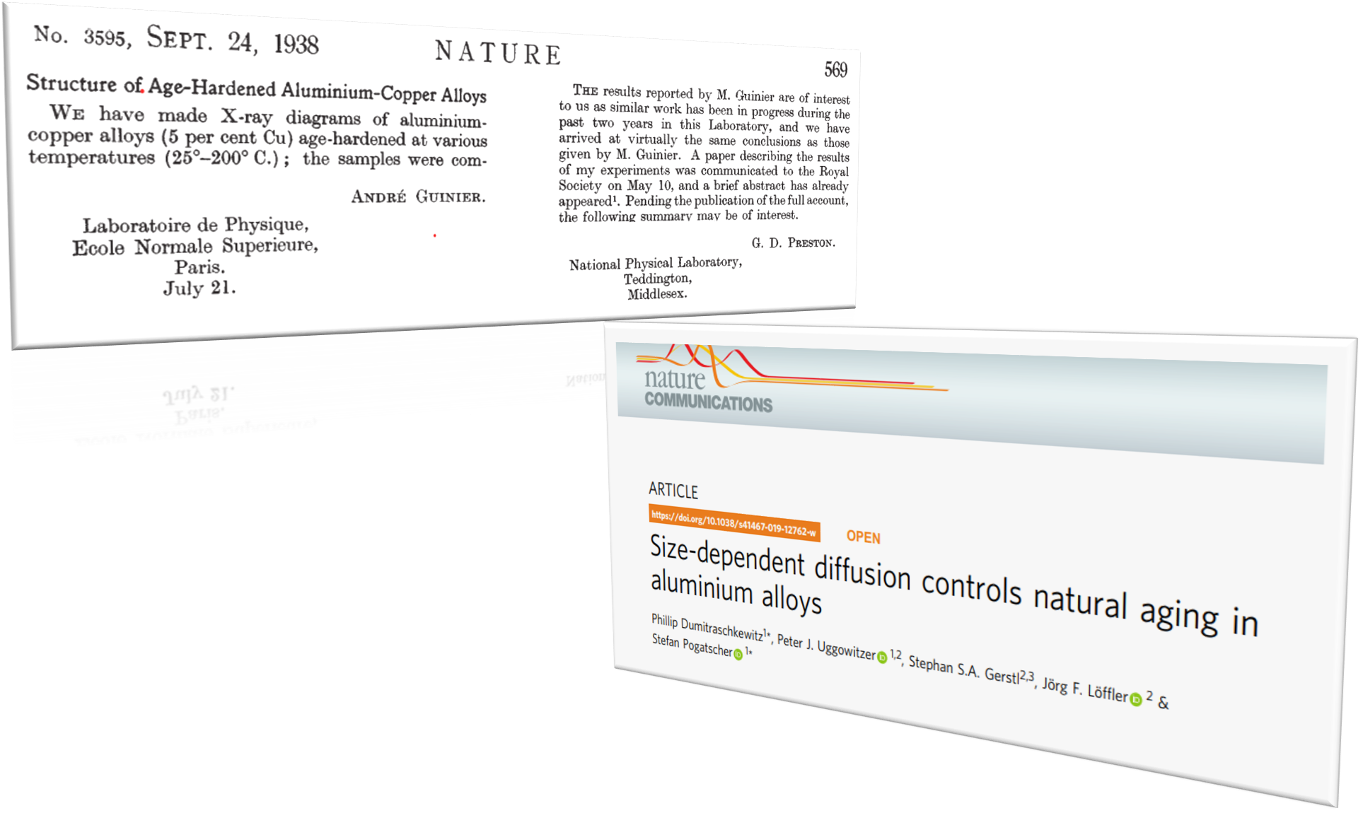 A giant leap on the fundamental phenomenon of age-hardening in ...